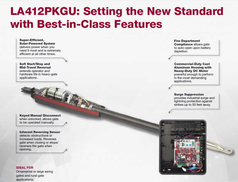 Solar Gate System - Moving Gate Systems